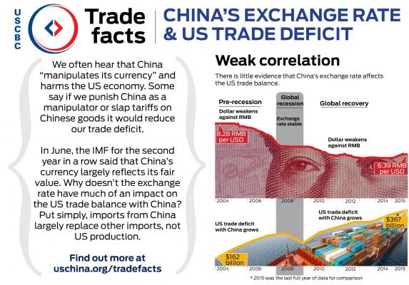 Home | US China Business Council