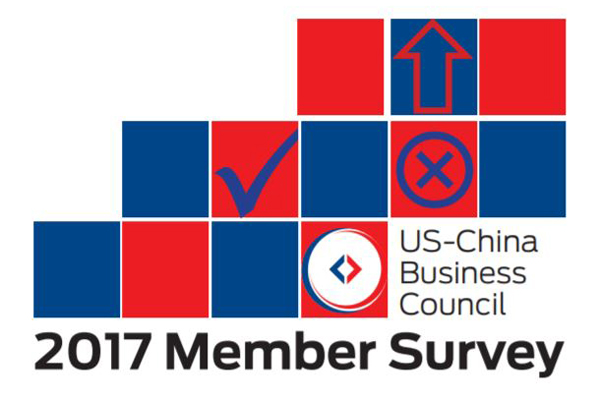 US China Business Council