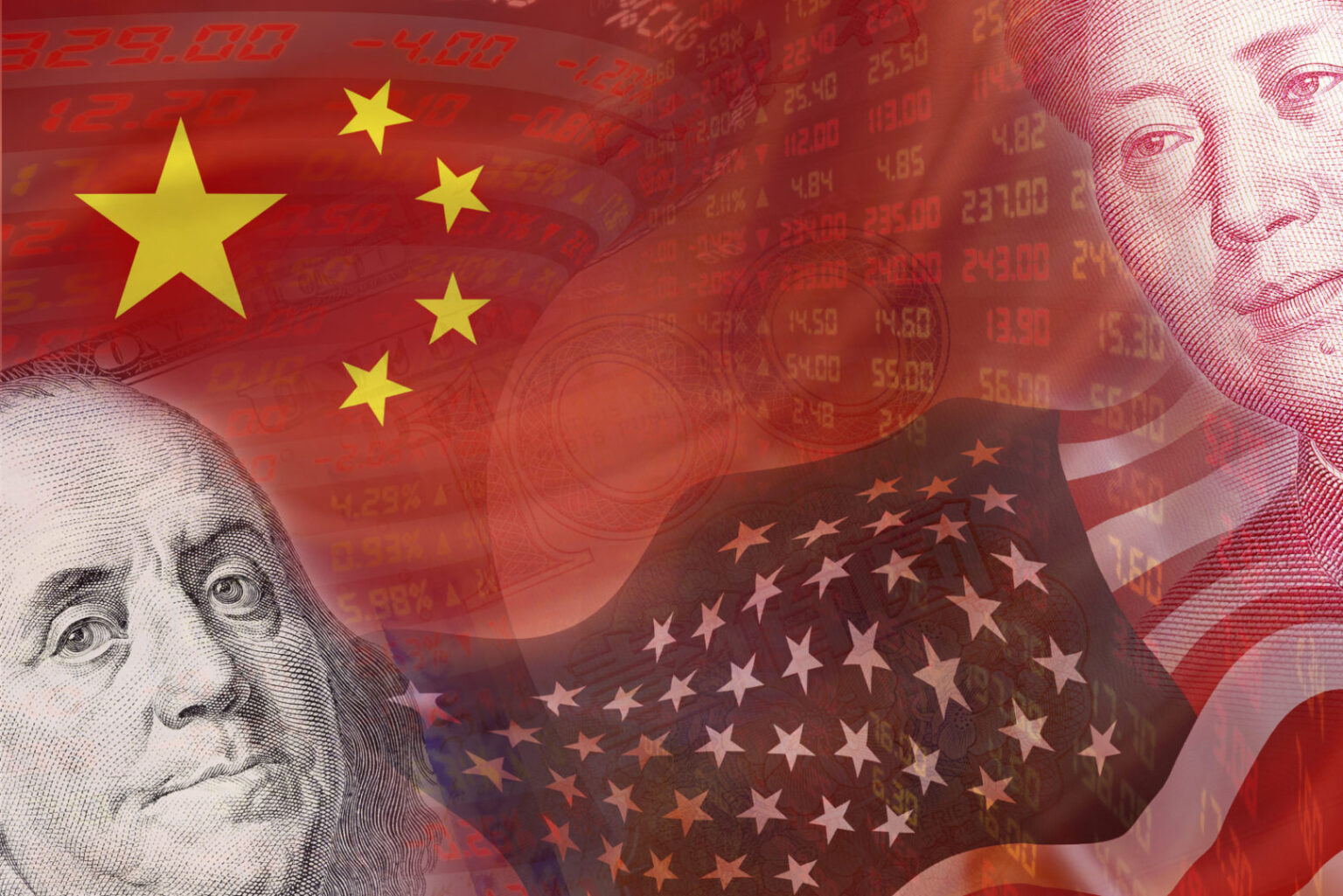 Is China a ‘Market Economy?’ It doesn’t matter. - The US-China Business ...